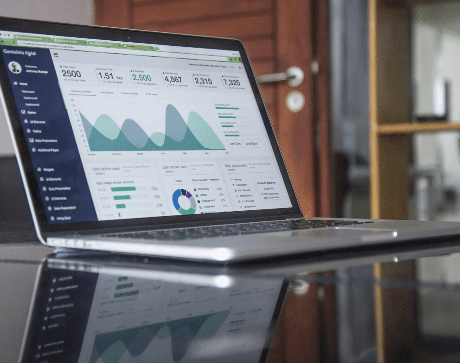 Best Back Office Services in Sri Lanka - Infomate | BPO Services